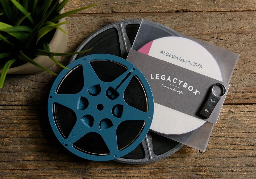 Learn How To Transfer Film To Digital With Ease | ZULWeb